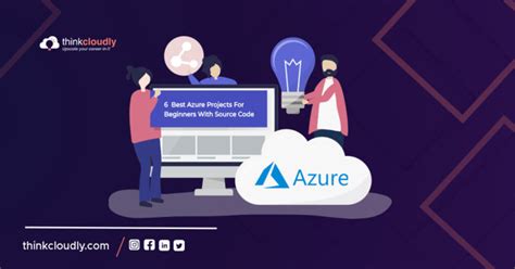 Azure Blogs Thinkcloudly