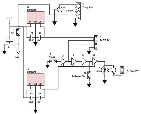 Open Ground Penetrating Radar