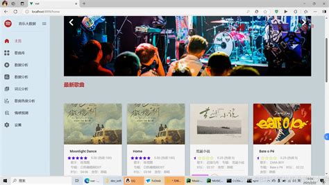 计算机毕业设计pythondeepseek R1大模型网易云音乐用户评论情感分析系统 音乐推荐系统 音乐可视化 大数据毕设源码文档