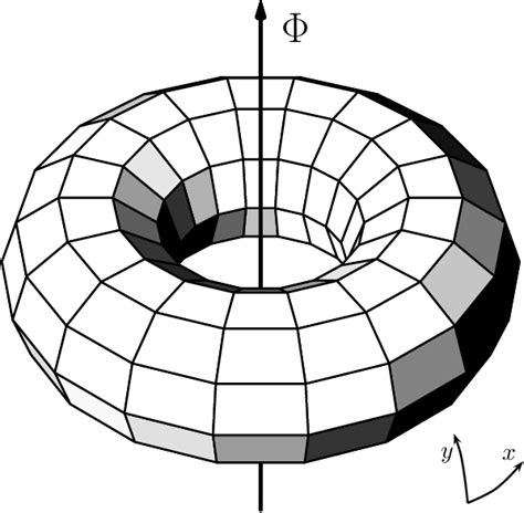 Figure 1 From Topological Enrichment Of Luttingers Theorem Semantic