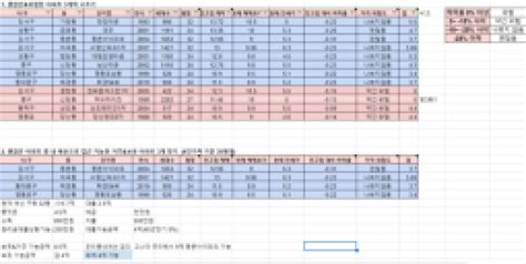 1주차 과제