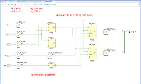 08 （schematic电路图）阻塞赋值与非阻塞赋值详解阻塞赋值和非阻塞赋值的电路图 Csdn博客