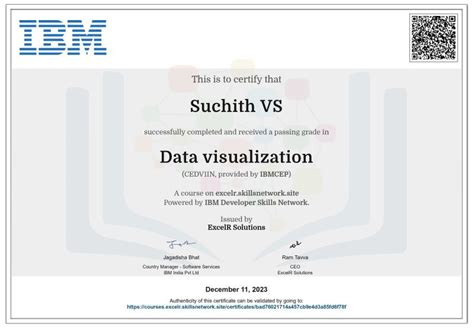 Suchith Vs On Linkedin Datavisualization Ibm Ibmcertification Ibm