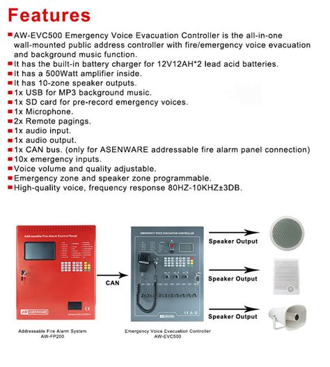 Intelligent Evacuation System Voice Evacuation System Controller En54 Speakers And Audio