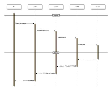 Virtual Pc 2007 Subtitlecompass