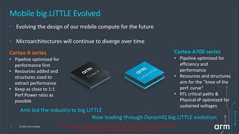 Arm Announces Mobile Armv9 Cpu Microarchitectures Cortex X2 Cortex