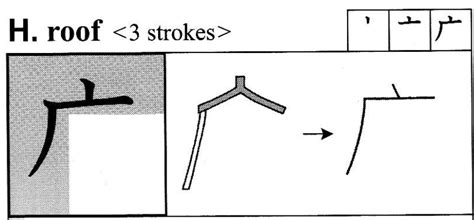 Base Strokes Baamboozle Baamboozle The Most Fun Classroom Games