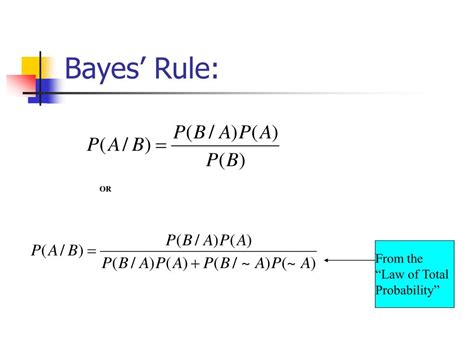 PPT Conditional Probability PowerPoint Presentation Free Download ID