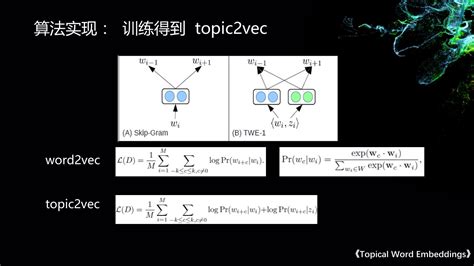 8 Milvus 向量搜索工具在搜狐的应用 王婷婷
