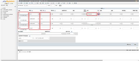 [mysql／mariadb]phpmyadmin建立資料表 免費資源分享