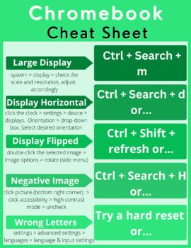 Quick Chromebook Fixes By EHugsTRT TPT