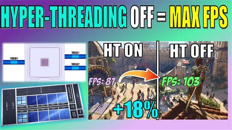 Que Es Y Como Funciona Hyperthreading Youtube Hyper Threading