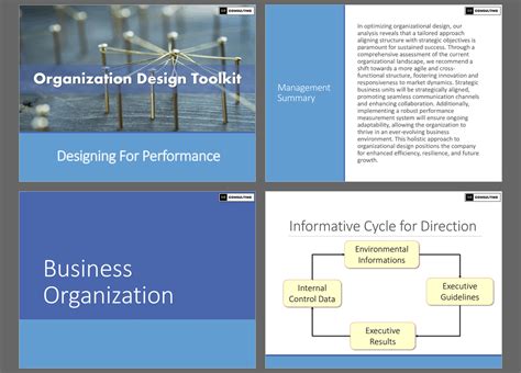 Organizational Design Toolkit Ppt Slide Deck
