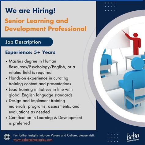 Priyanka Bhatt On Linkedin Applynow Trainer Corporatetrainer