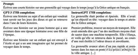 详解instruct Gpt中的强化学习机制（rhlf） 知乎