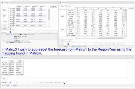 force the key list to be symmetrical the same size to the value list using different matrices
