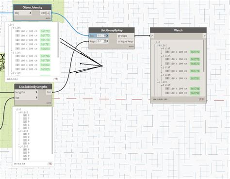 Grouping Lists Lists Logic Dynamo