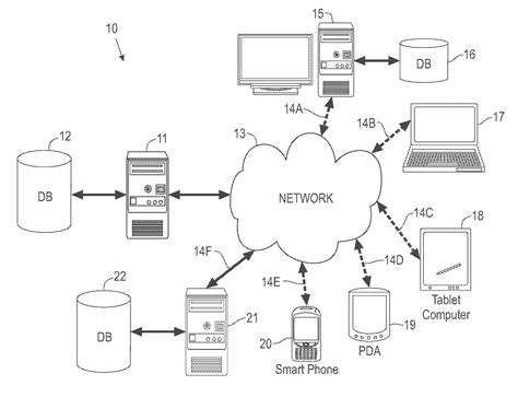 Systems Methods And Computer Program Products Memory Space Management