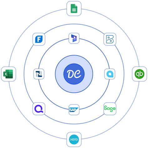 Convert Bank Statements And Invoices To Excel Csv And Quickbooks Docuclipper