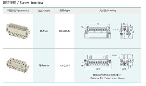 Ha 016 16pin Screw Termina Small Insert Heavy Duty Connector China Manufacturers Suppliers
