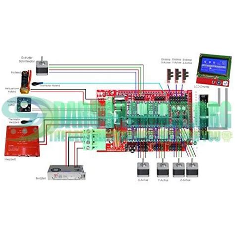 D Printer Controller Board RAMPS Arduino Mega Shield RepRap Prusa Model In Pakistan