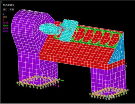 boundary condition on triangular lathe model download scientific diagram