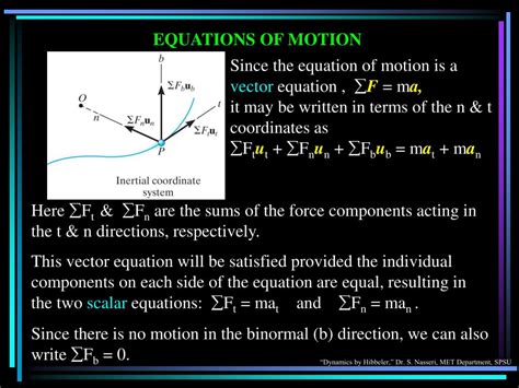 Ppt Equations Of Motion Normal And Tangential Coordinates Powerpoint