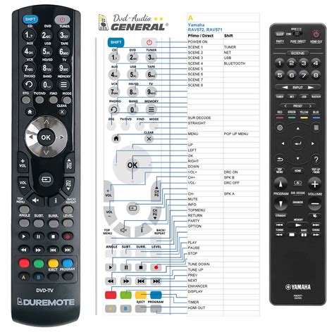 Yamaha Rav571 Compatible General Branded Remote Control 150