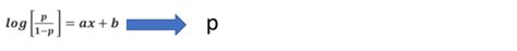 Understanding Logistic Regression The Odds Ratio Sigmoid Mle Et Al Towards Data Science