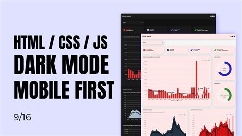 Como Fazer Um Dashboard Html Css Javascript Passo A Passo Css Grid