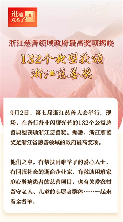 浙江慈善领域政府最高奖项！132个典型获颁浙江慈善奖 重要新闻 建德新闻网