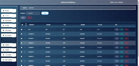基于uniapp springboot智能家居环境检测app csdn博客