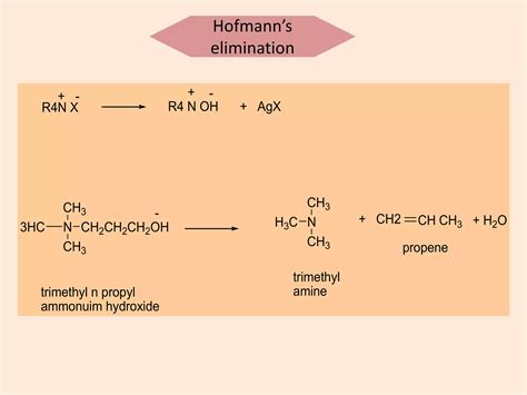 Aliphatic Amines Part Iii Pptx