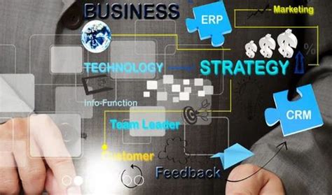 Microsoft Dynamics 365 Solution Service At Best Price In Chennai