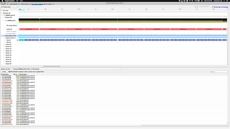 inference displays low utilization · issue 183 · nvidia tacotron2 · github