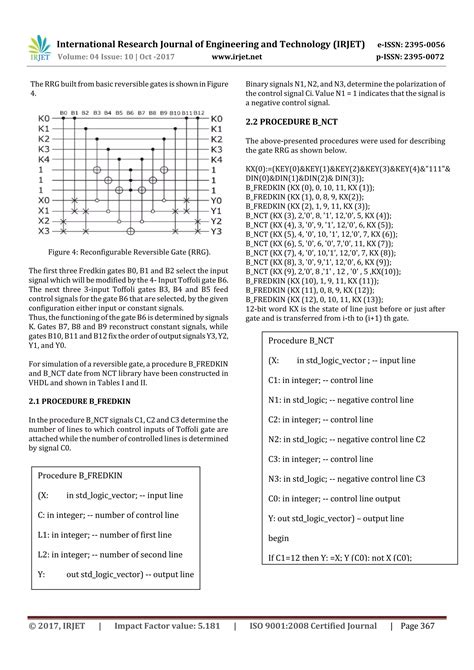 An Efficient Design For Data Encryption And Decryption Using