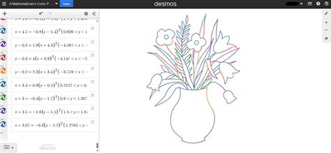 Digital Sat Uses Desmos R Desmos
