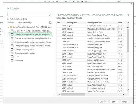 Power Query Pull Data From A Website Into Excel Analytics4all