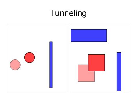Ppt Advanced Collision Detection Techniques For Virtual Reality Environments Powerpoint