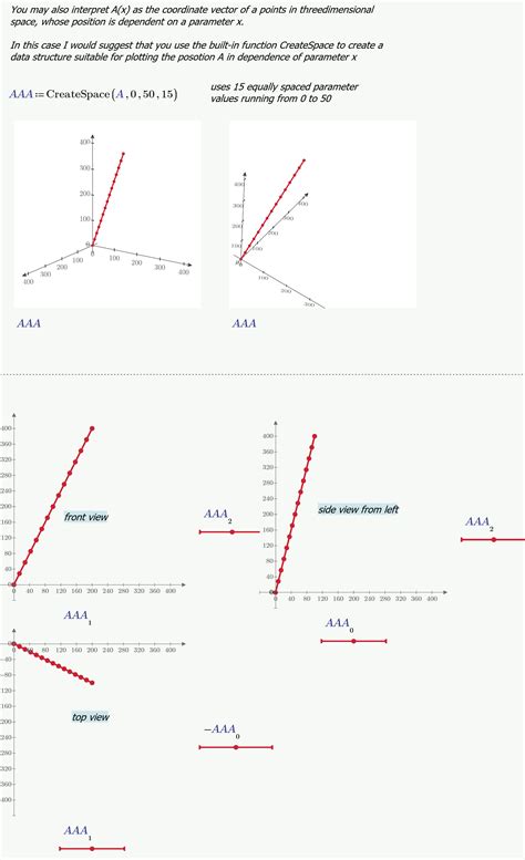 Solved Variable Vector Plot Ptc Community