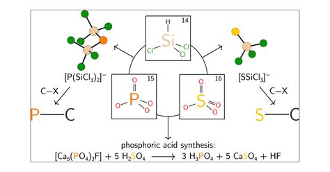 Hpo4 2 Lewis Structure