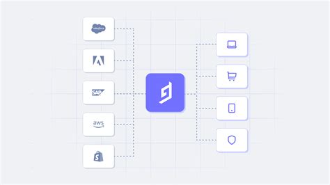 GraphQL Mesh Vs Apollo Federation Vs Content Federation Hygraph