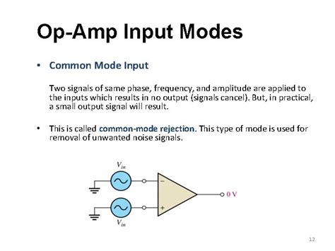 US CPHY UNIT IV Operational Amplifier