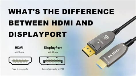 Whats The Difference Between Hdmi And Displayport Aoc Fiberlink