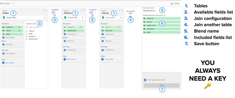 Structured Data For Semantic Web Analytics WordLift Blog