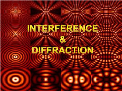 Interference Diffraction Chapter 26 Definitions Monochromatic