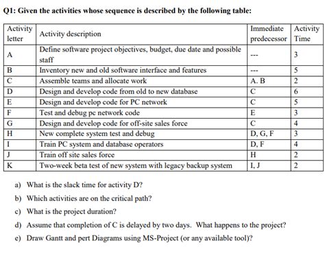 solved q1 given the activities whose sequence is