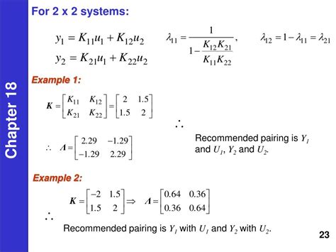 Ppt Control Of Multiple Input Multiple Output Mimo Processes
