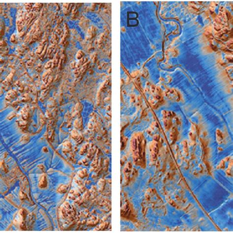 A Types Of Hydrological And Eco Hydrological Models And Their Data Download Scientific Diagram