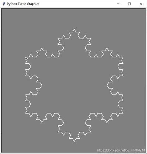 Python画图代码大全画雪人用python画雪人编程代码 Csdn博客 Python画图代码大全画雪人用python画雪人编程代码 Csdn博客